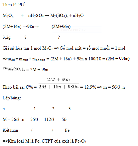 Hòa tan hết 3,2 gam oxit M2Om trong lượng vừa đủ dung dịch H2SO4 10% ...