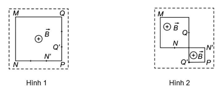 Một khung dây hình vuông MNPQ cạnh a đặt trong từ trường đều, đường sức vuông góc với mặt phẳng ...